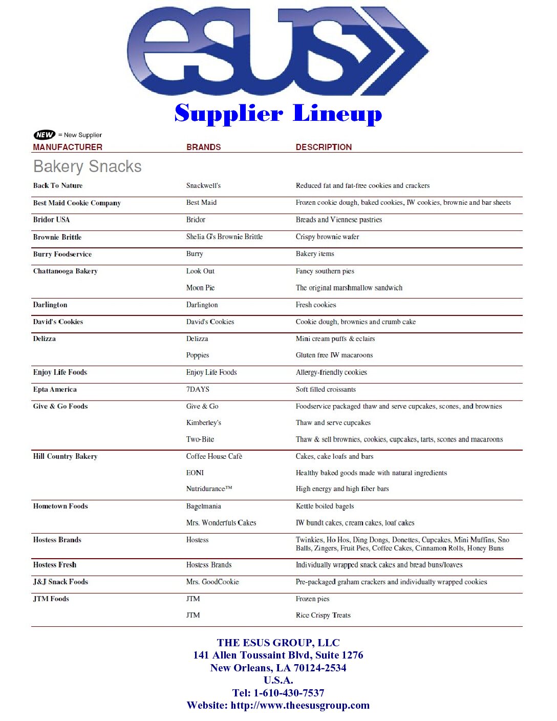 Major Brands Catalog | The Esus Group